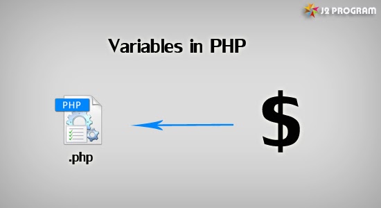 Variables in PHP