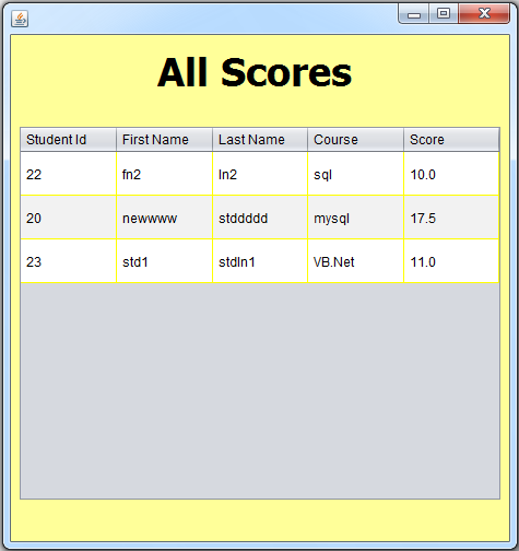 Java Student Information System Source Code - C#, JAVA,PHP, Programming ...