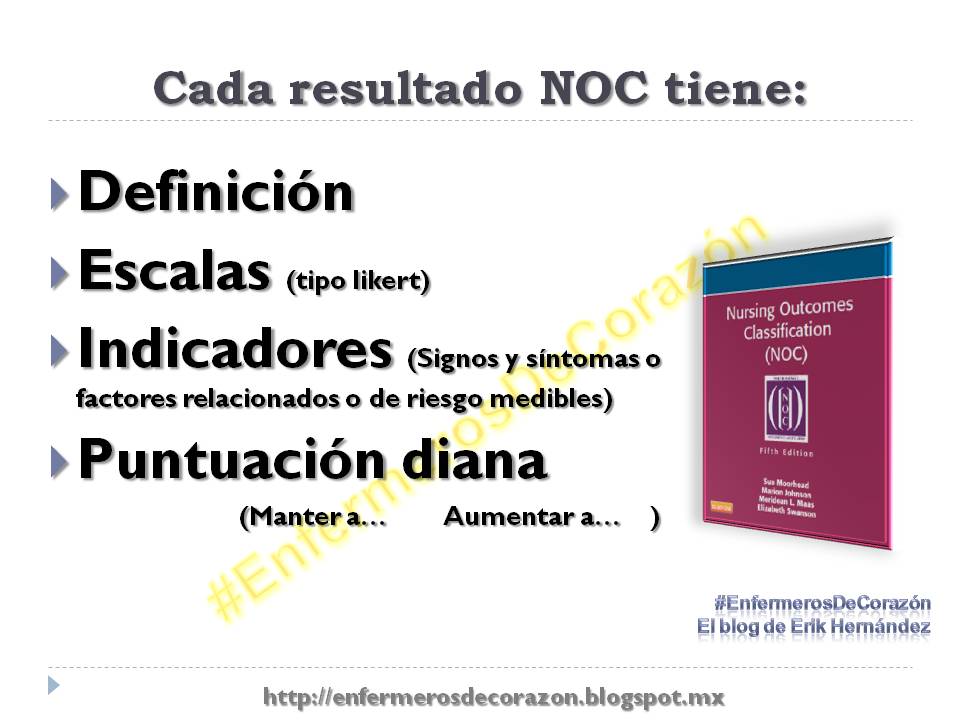 Enfermeros de Corazón: septiembre 2015