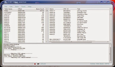 X-GXT Editor V2.2 | Indonesian GTA