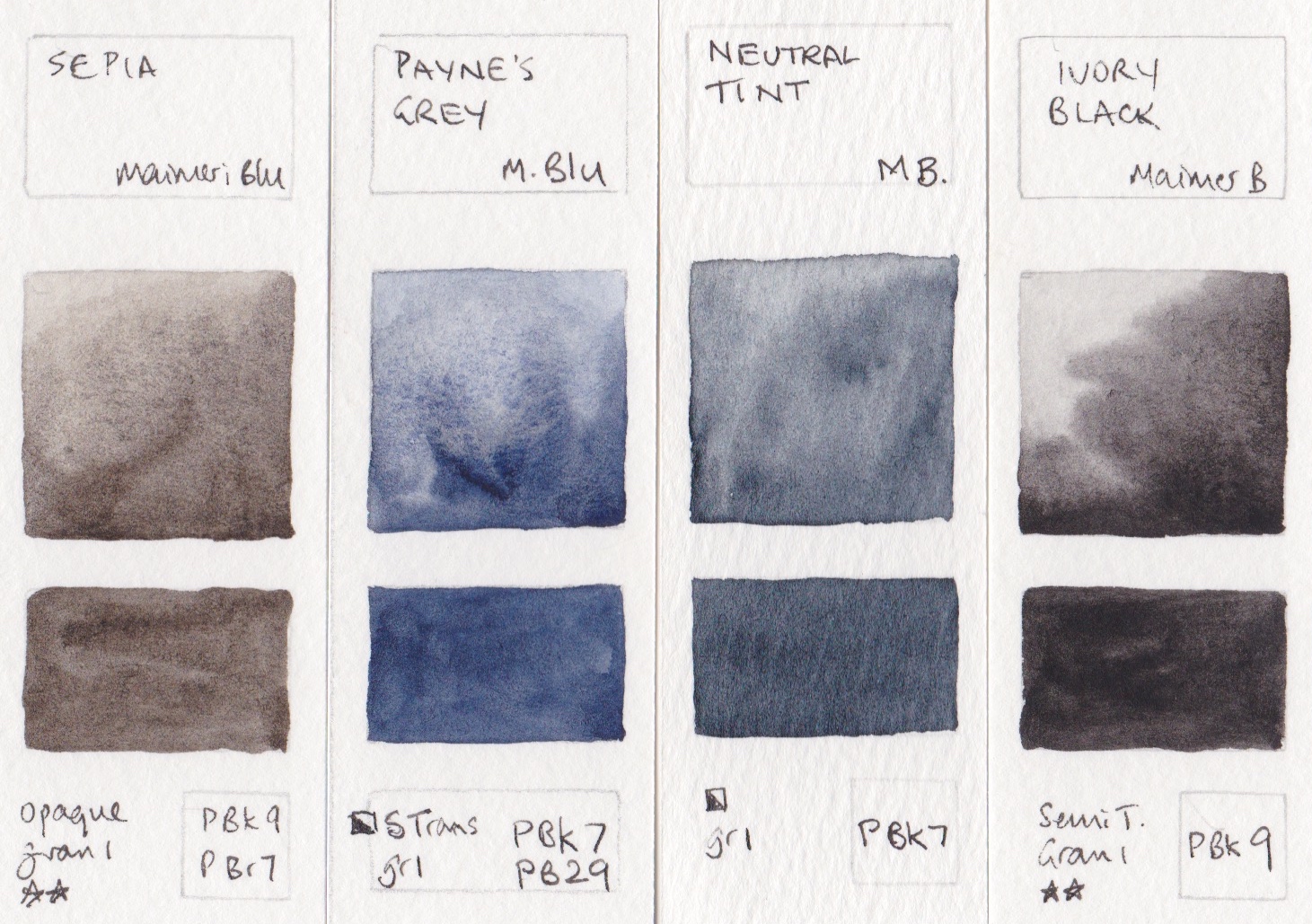 Jane Blundell Artist: Maimeri Blu watercolours - full range