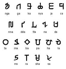 goodrachaels: VARANG KSHITI-Languages used in bihar and orissa