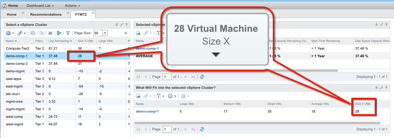 VMware vROps - Exposing and Reporting on VM Custom Profiles with API ...