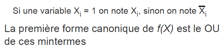 Algèbre de Boole cours exemples exercices | Examens, Exercices, Astuces ...