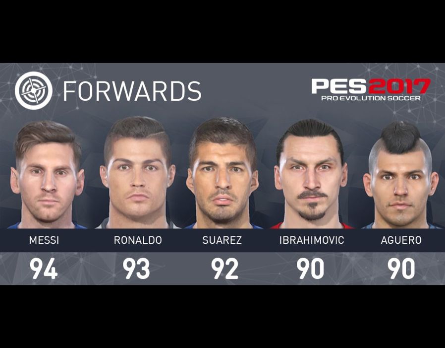 World e-Sports.: pes 2017 download pc,pes 2017 java,pes 2017 download ...