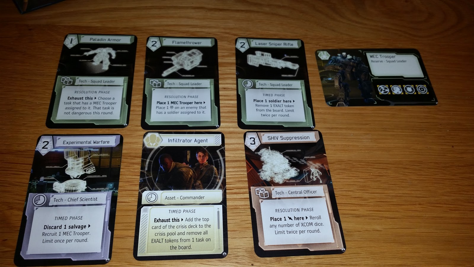 XCOM Evolution expansion for XCOM the board game from Fantasy flight Games