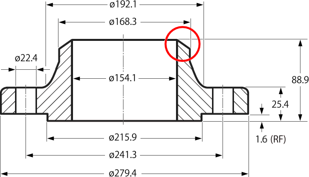 Flanges General-Pipe flange