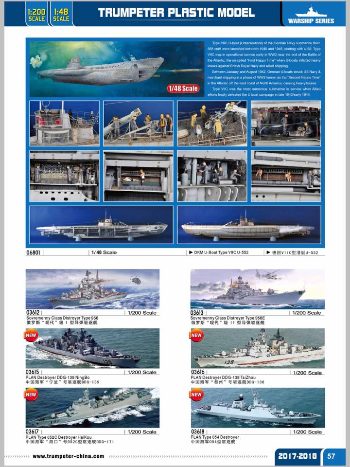 The Modelling News: Trumpeter’s Catalogue & new items of 2017-2018