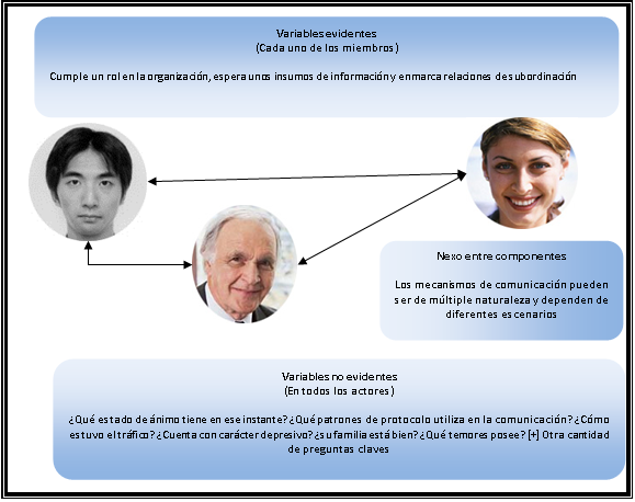 Gerney Ríos González