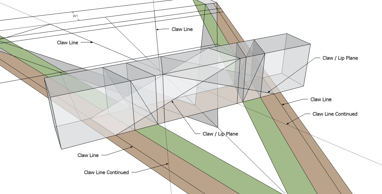 Roof Framing Geometry: Purlin Lip Cut - Claw Angle