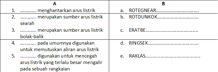Scramble - Sosiologi79