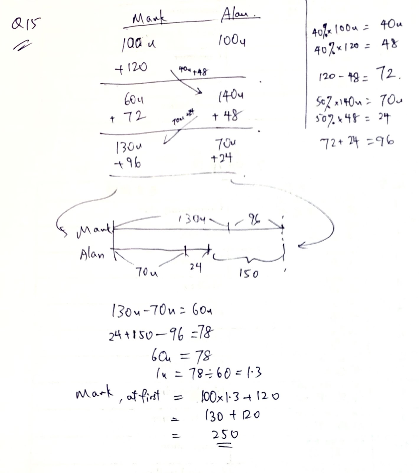 Chang's Math blog: 2019