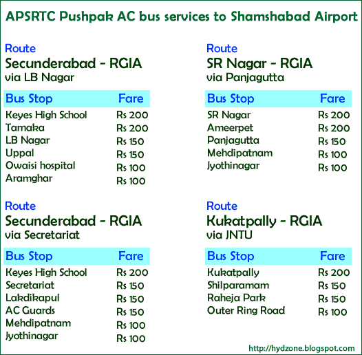 Hyderabad - Secunderabad Blog: APSRTC Pushpak AC bus services to ...