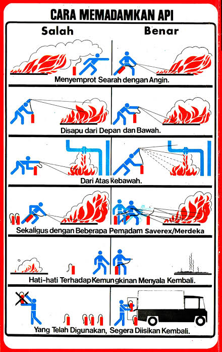 PEMADAM KEBAKARAN INDRAMAYU: Awal terjadinya Api dan Cara Penggunaan APAR