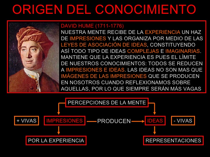 Unidad 1 - Historia Del Conocimiento | Filter Intellectual Property