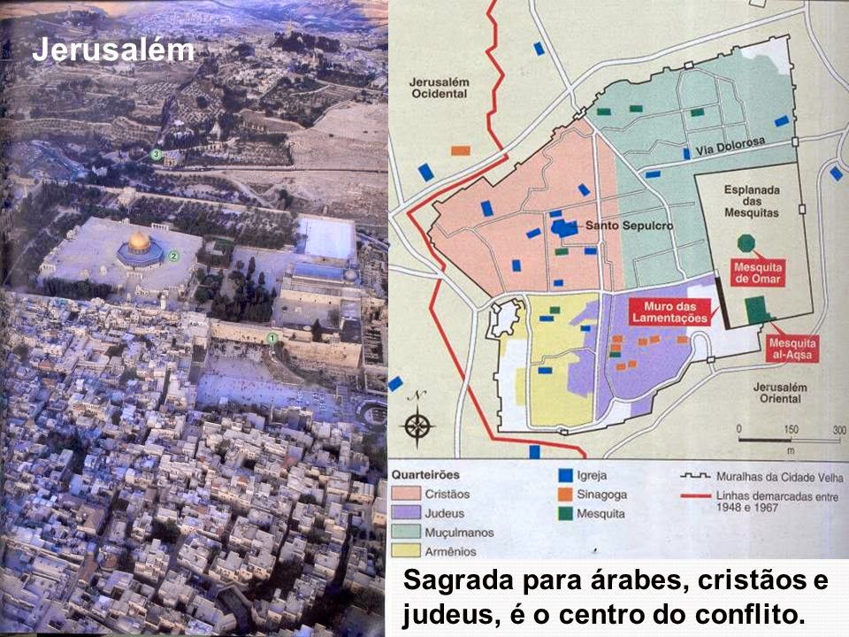 Trincheira multipolar: Jerusalém : No centro do mundo