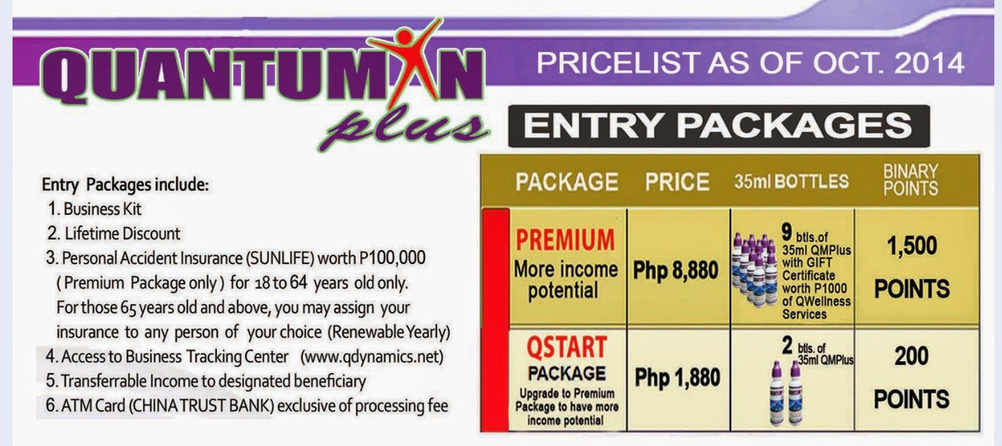 Quantumin Plus MiraminQ: Quantumin Plus Membership Information