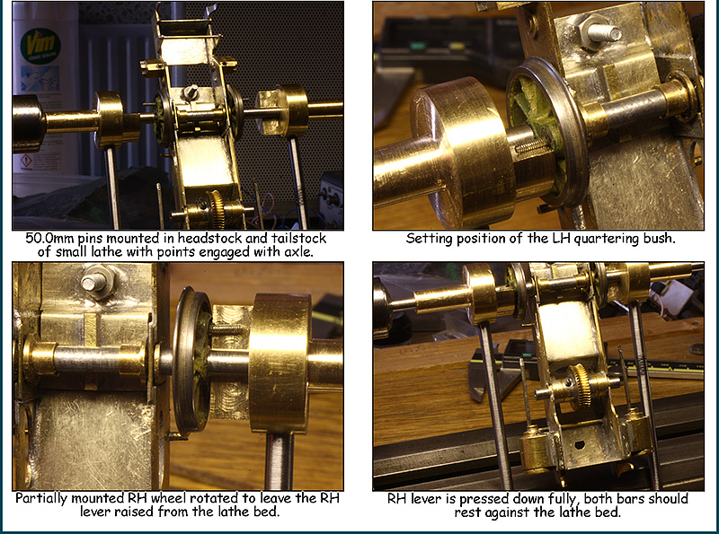 Wheel Quartering Jigs.