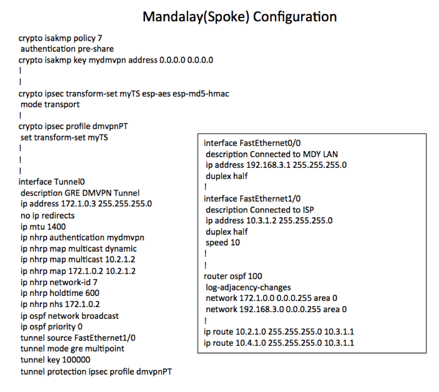 DMVPN Tutorial ~ Networking Study
