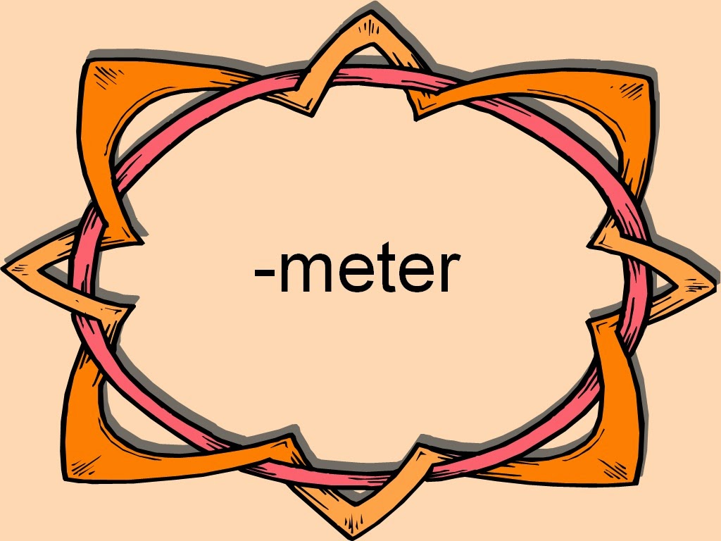 Student Survive 2 Thrive: Medical Terminology Flash Cards: Suffixes ...