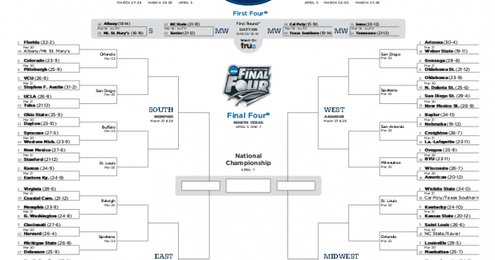 NWK to MIA: Here’s Your Downloadable NCAA Tournament Bracket