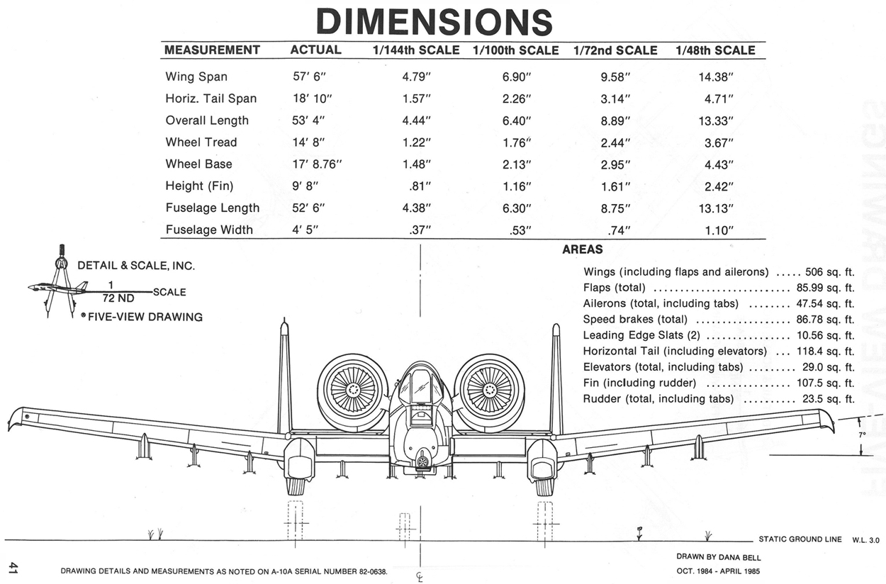 A-10 Thunderbolt II - Implemented Suggestions - War Thunder - Official ...