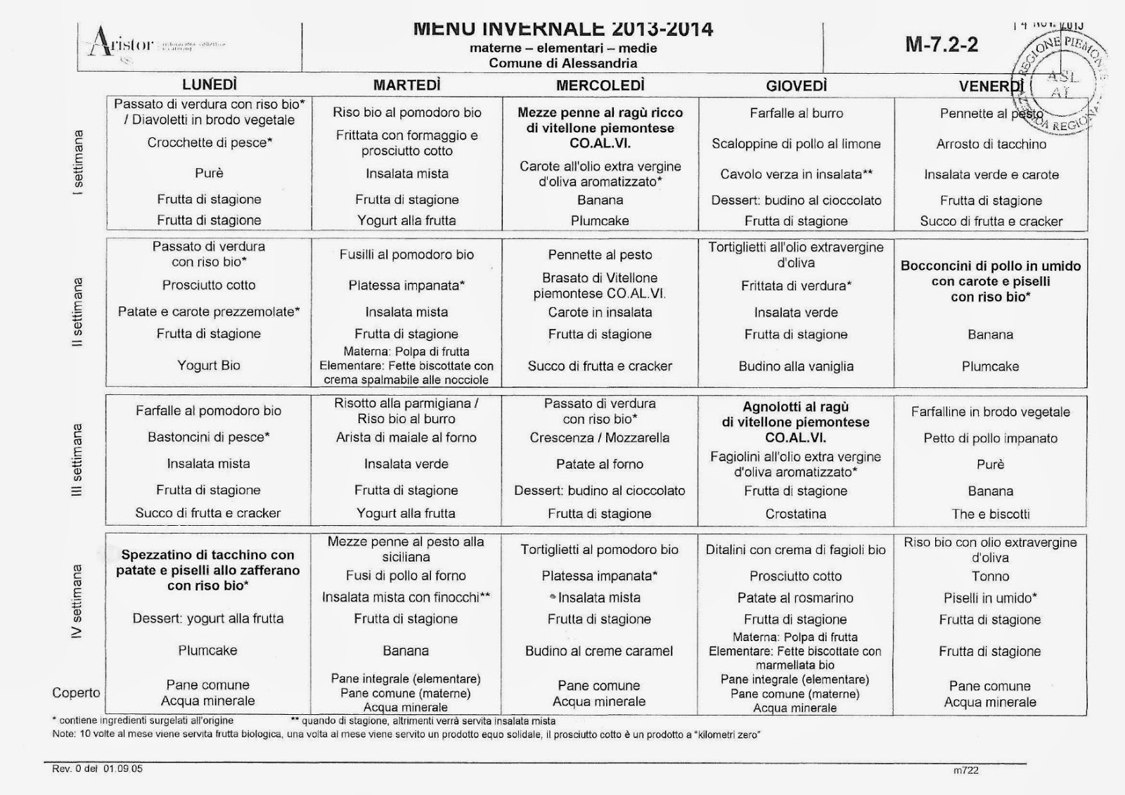 Nuovo menù per la refezione scolastica