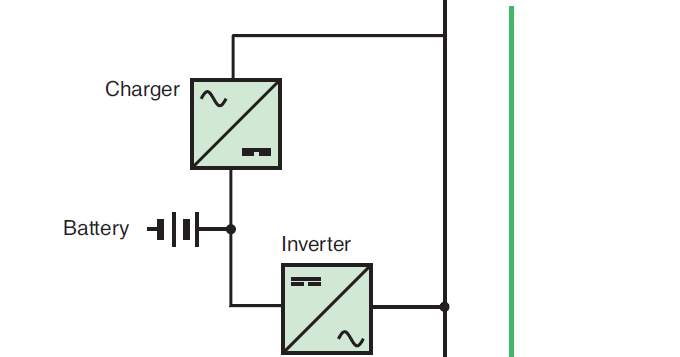 How UPS (Uninterruptible Power Supply) Systems Works ~ Learning ...