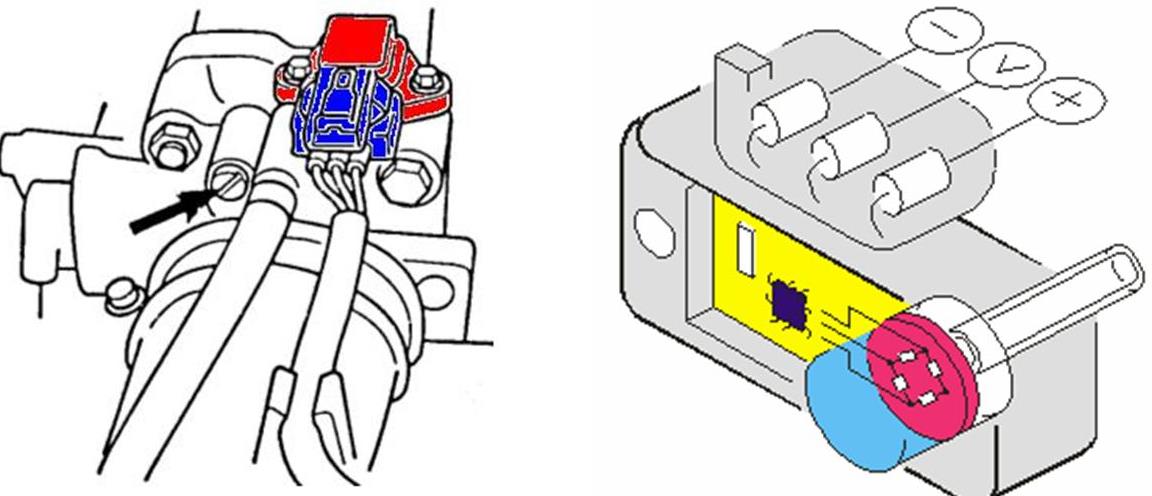4. Manifold Absolute Pressure (MAP)