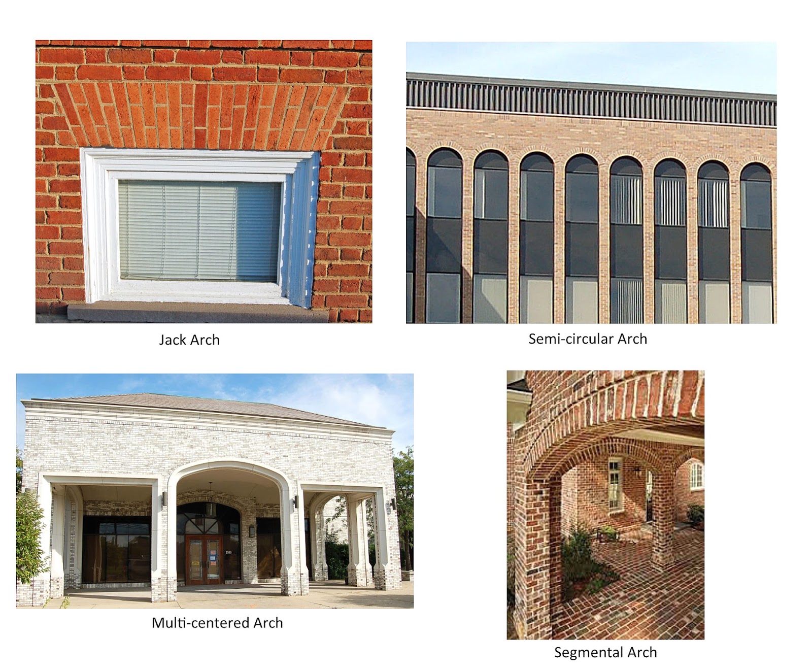 Masonry Arches