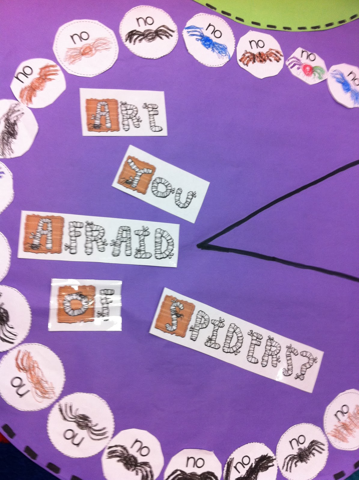 Welcome to Room 36!: Are you afraid of spiders? and something to do ...