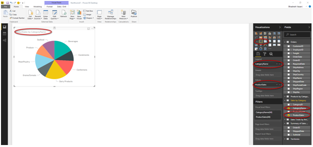 How to Make Visualization Report Using Power BI - All solution now on ...