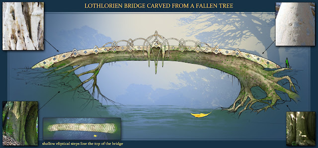 Ilya Nazarov Concept Art