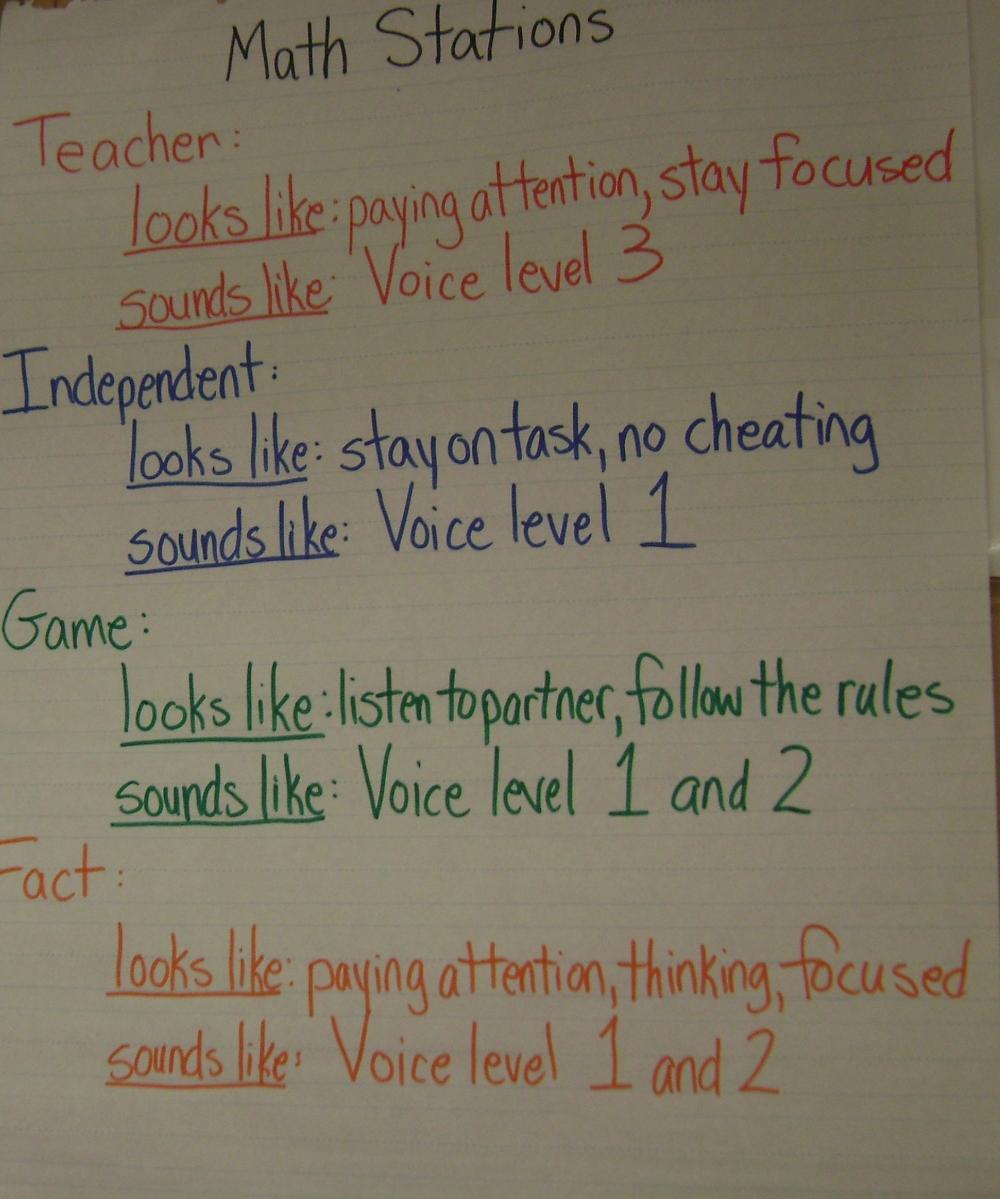 Math Workshop Adventures: 4 Stations!?!