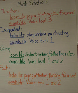 Math Workshop Adventures: 4 Stations!?!