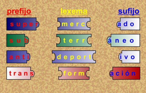 Maestro San Blas: septiembre 2018