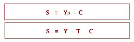 Mengenal Pendekatan Investment (I) dan Saving (S) dalam Konsep Pasar ...
