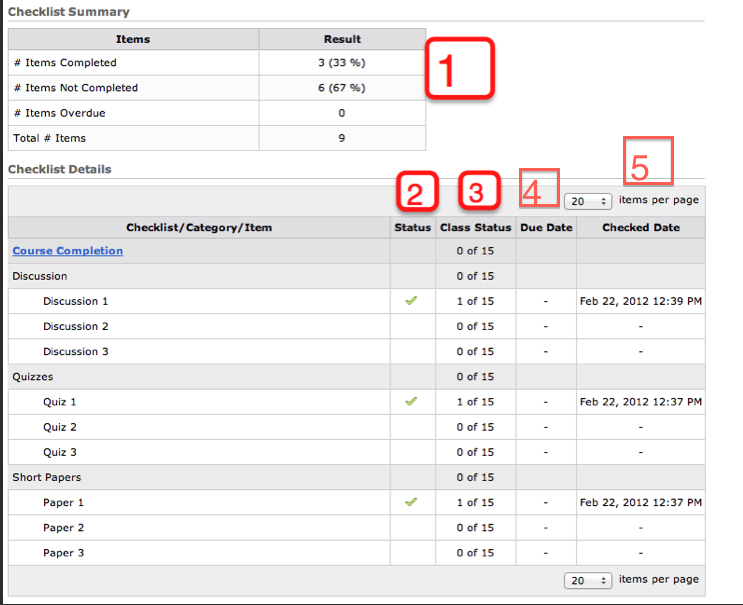 D2L Tips and Tricks (version 9.x): How to view a student checklist