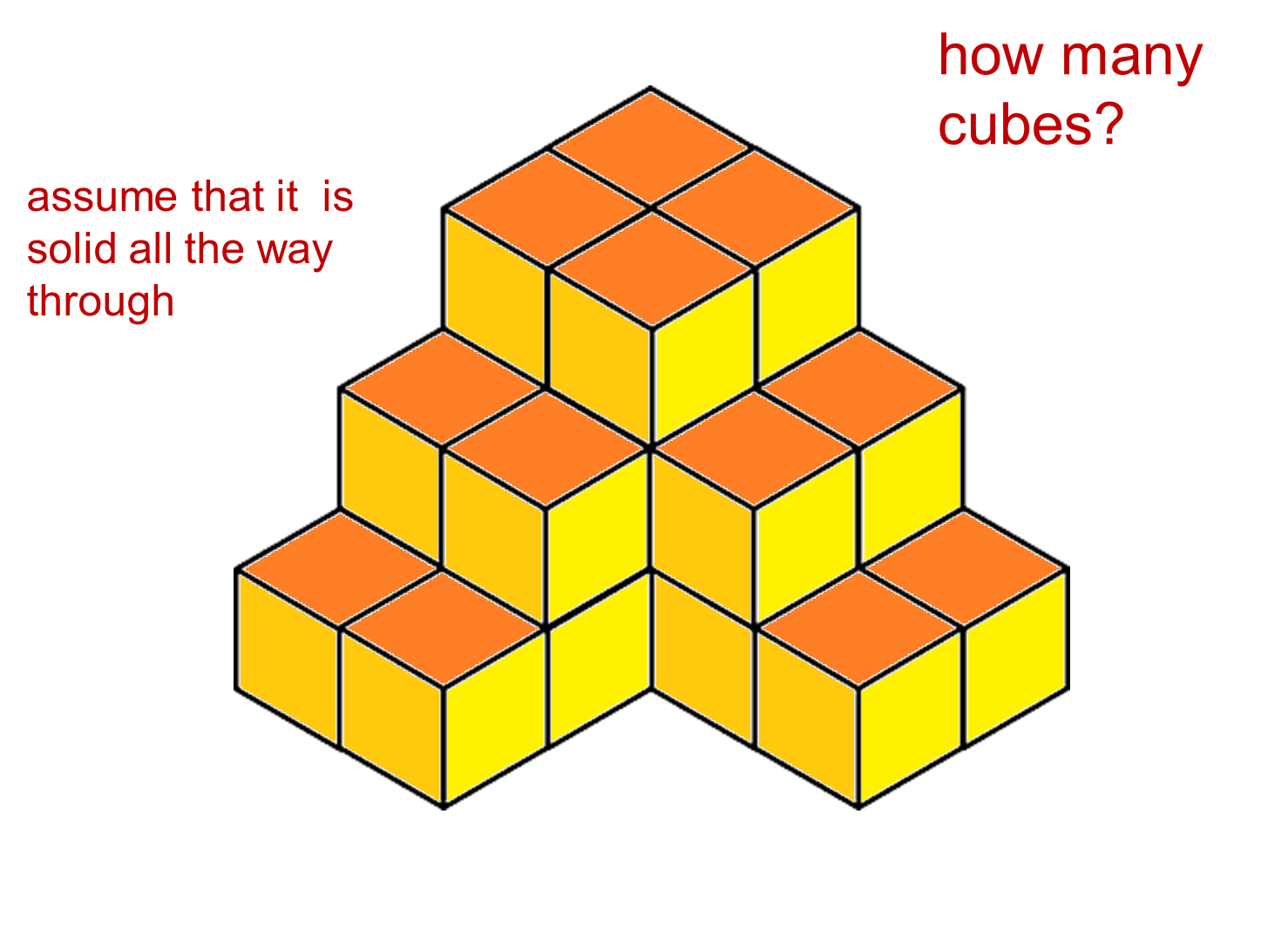 MEDIAN Don Steward mathematics teaching: cube buildings