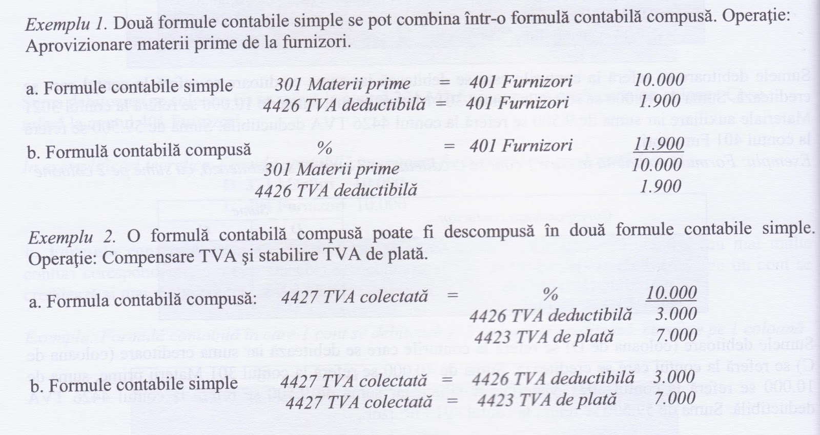 PROFU ECONOMIST: FORMULA CONTABILĂ