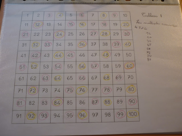 Montessori avec les 6-12 ans: La notion de multiples I