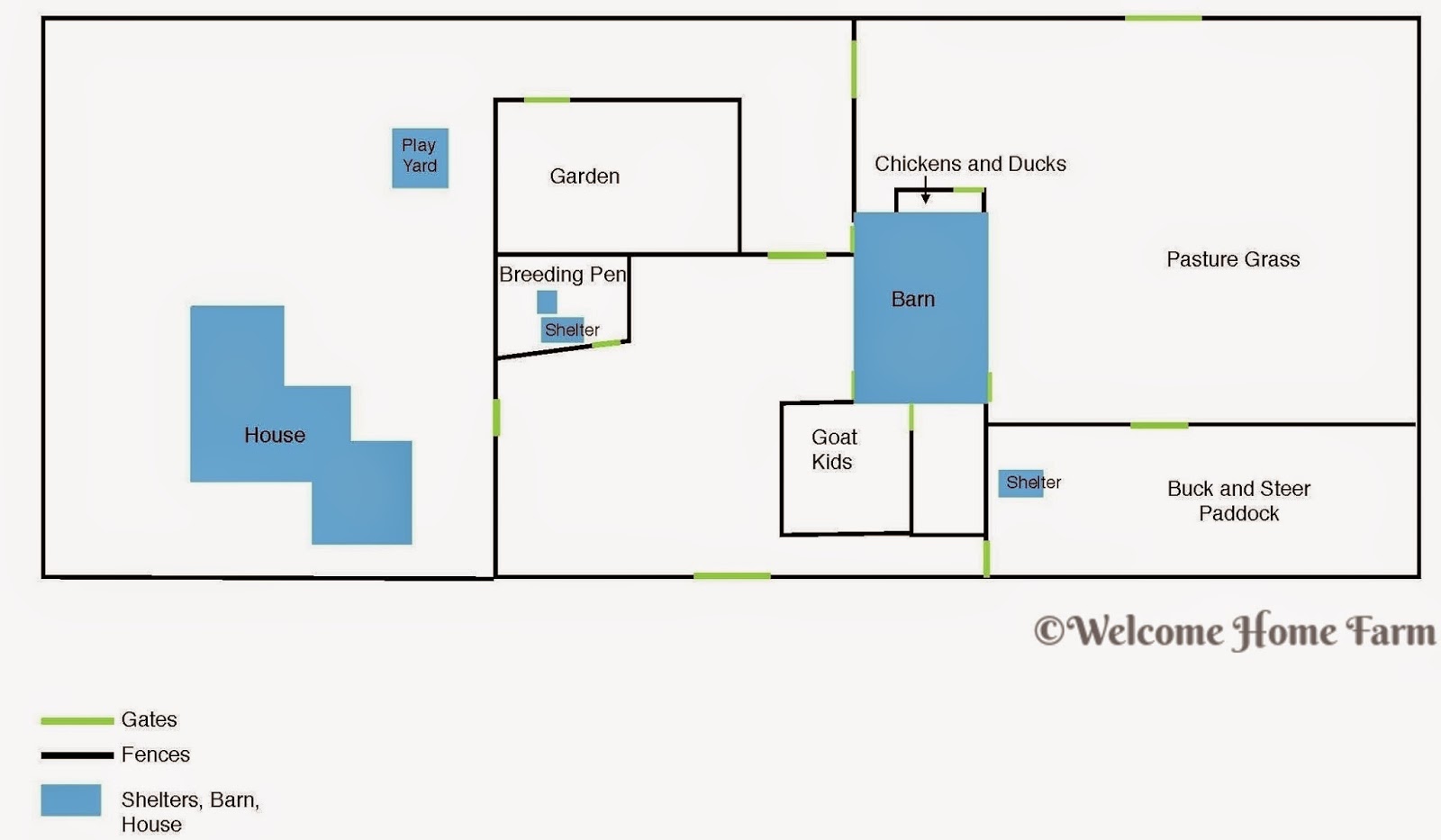 Welcome Home Farm: September 2015