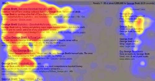 Check Some Truth About How Your Website is Observed By Users - Web ...