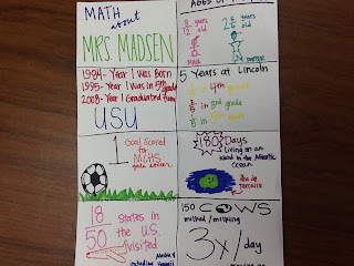 Mrs. Madsen's Class: All About Me MATH Poster