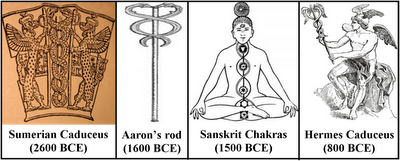 Losing Common Knowledge