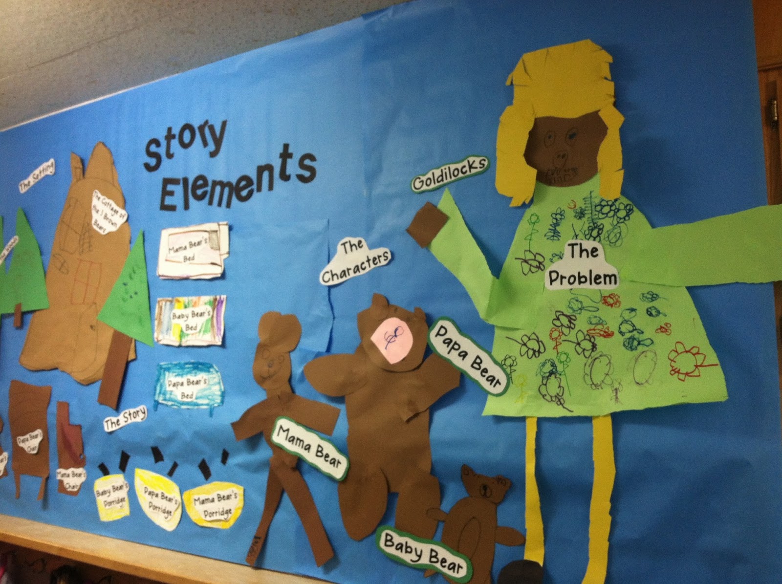 Kindergarten Kiosk: The Three Bears: Kindergarten Thematic Teaching