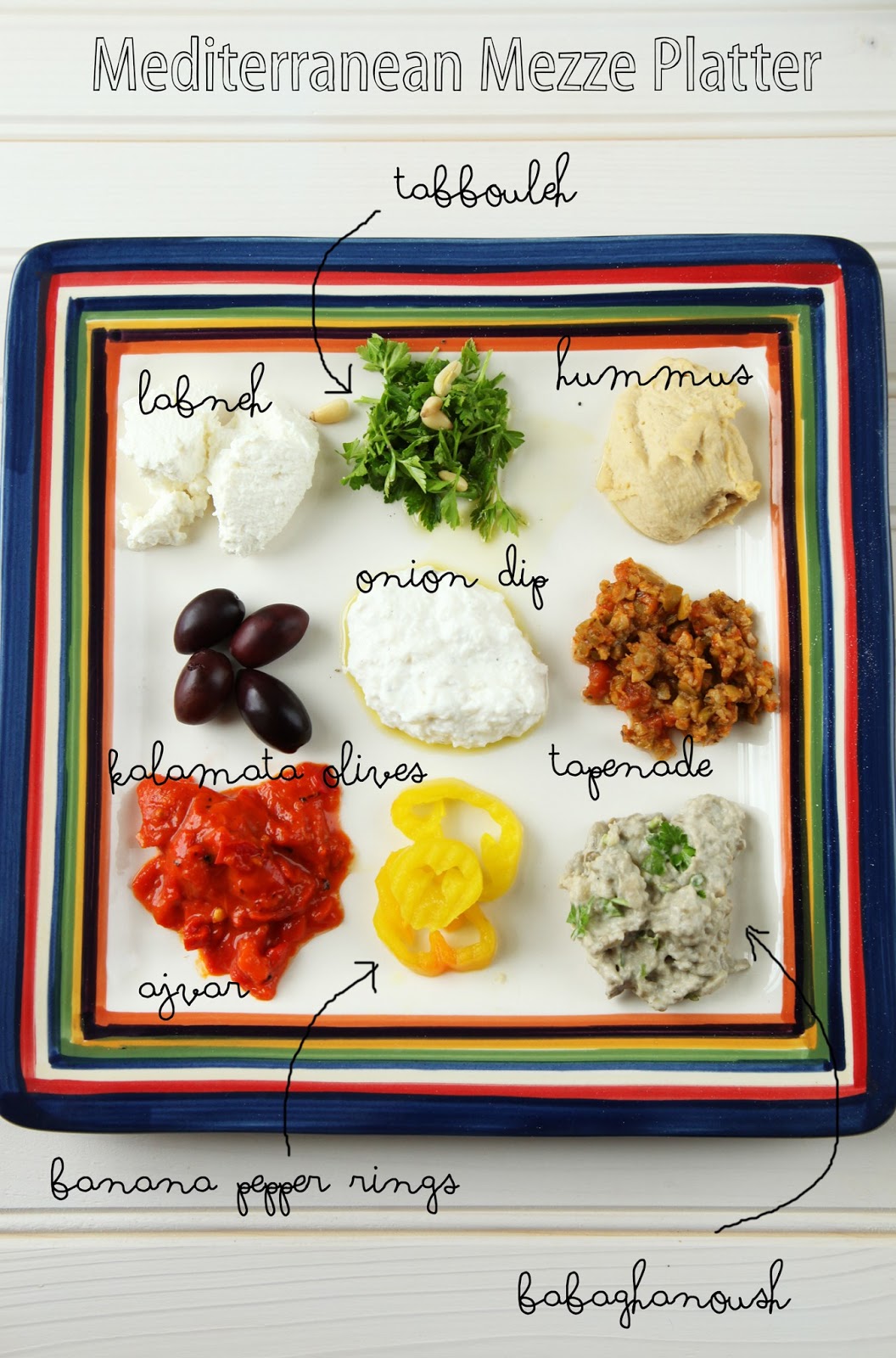 Dolce Fooda: Mediterranean Mezze Platter