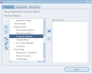Oracle Apps : Steps to implement Position Hierarchies : OracleAppsToday