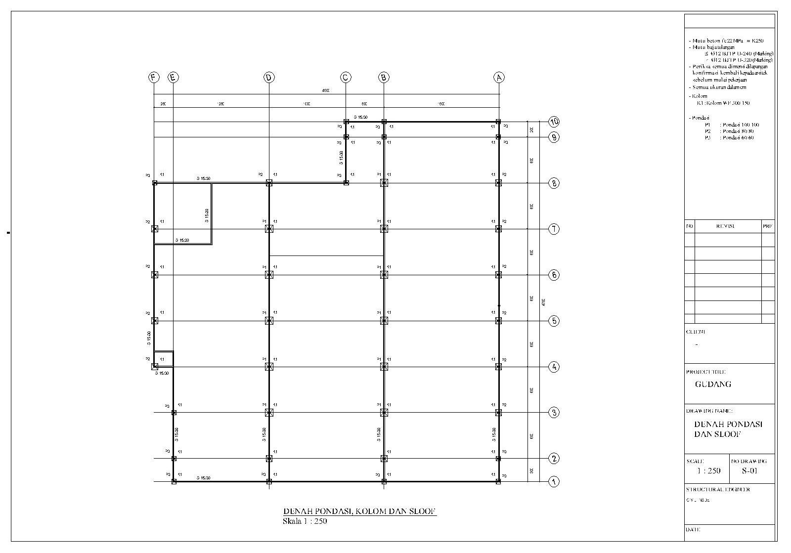 CIVIL INSIDE: DESIGN KONSTRUKSI GUDANG DENGAN BAJA BERAT