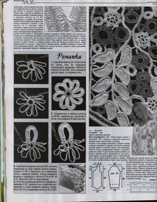 Liudvikos skrynia: Nertos gėlytės
